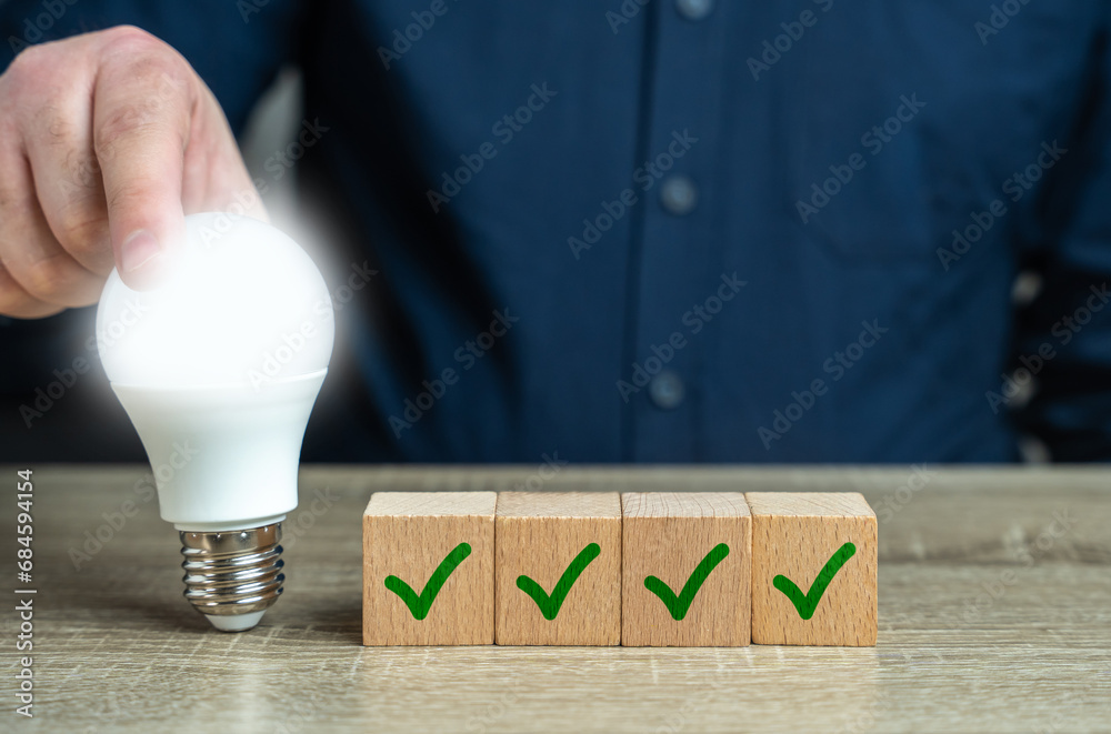 An idea that satisfies all the criteria. Make the right decisions ...