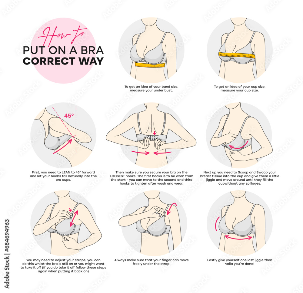 How To Put A Bra On Correctly Modern Vector Infographic Step By Step 6149