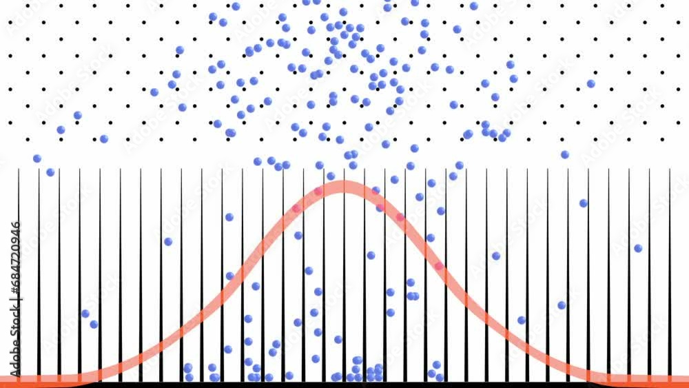 normal distribution gauss bell curve 3d animation. Can be used to ...