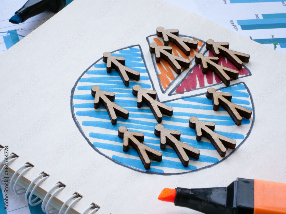 Segmentation targeting positioning STP concept. The figures are on the ...