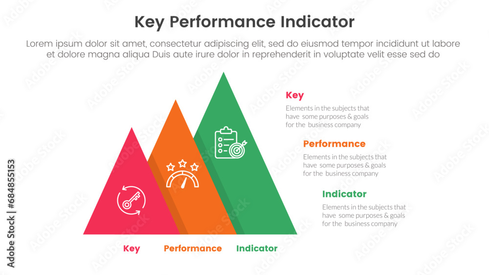 kpi key performance indicator infographic 3 point stage template with ...