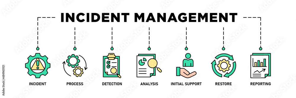 Incident management banner web icon vector illustration concept for ...