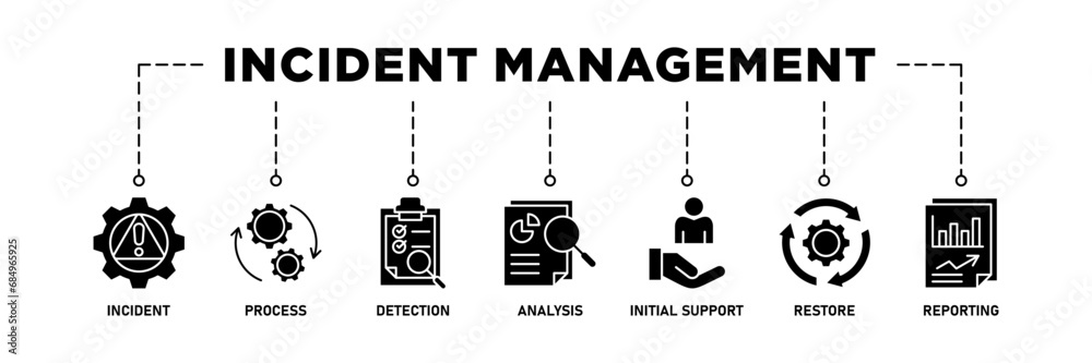 Incident management banner web icon vector illustration concept for ...
