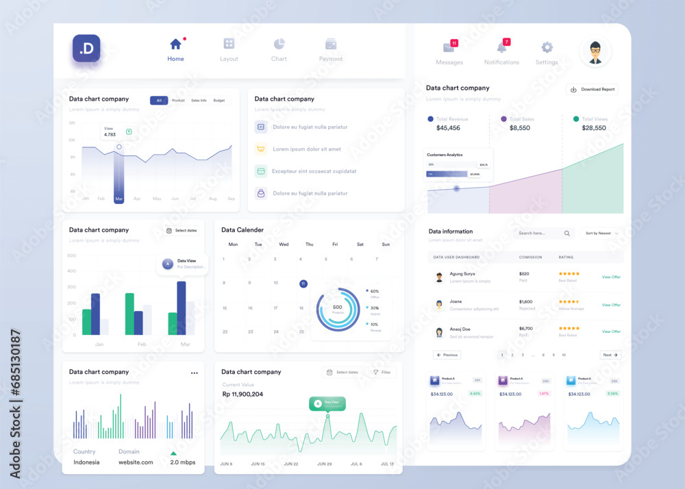 UI UX Infographic dashboard. UI design with graphs, charts and diagrams ...