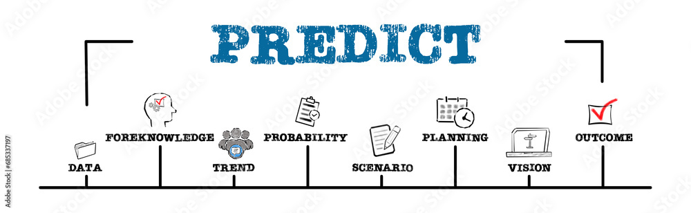 PREDICT Concept. Illustration with keywords and icons. Horizontal web ...