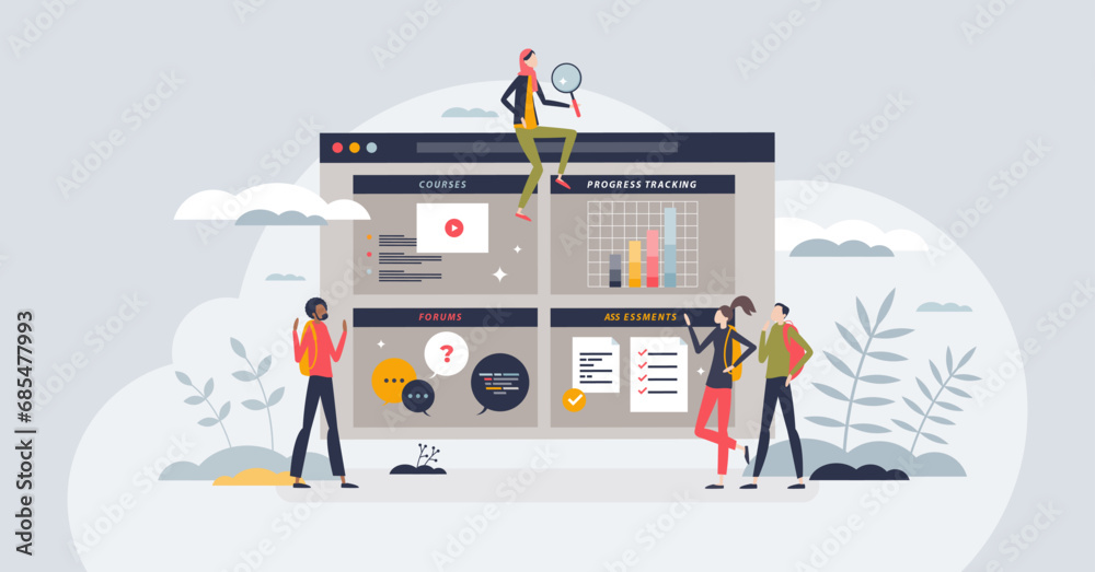 LMS or learning management system for e-learning study tiny person ...