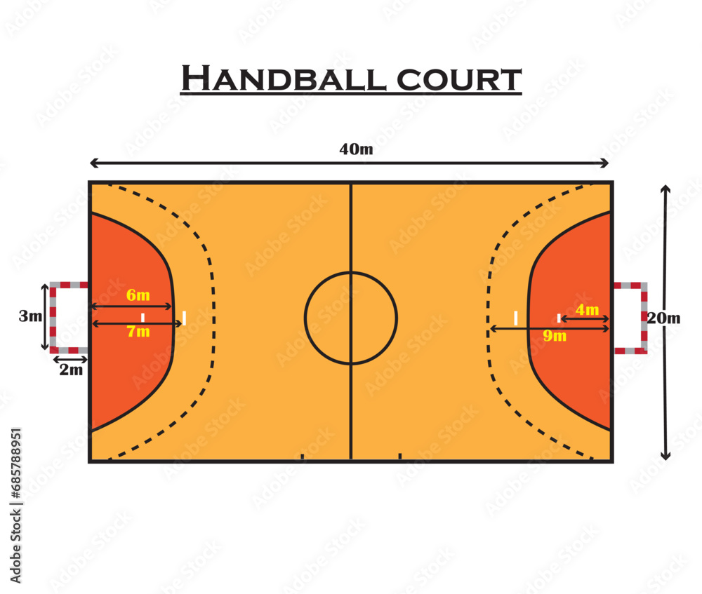 Handball court dimensions. Handball playground size. Vector ...