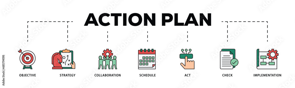 Action plan infographic icon flow process which consists of objective ...