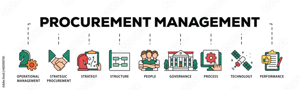 Vecteur Stock Procurement management infographic icon flow process ...