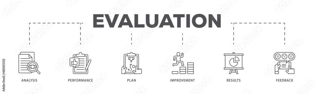 Evaluation infographic icon flow process which consists of analysis ...