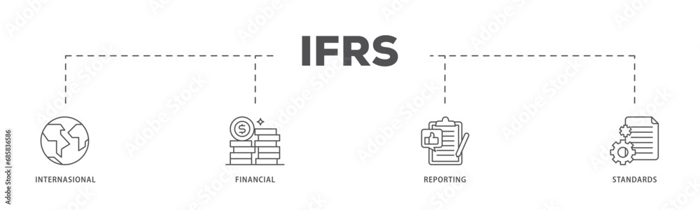 Ifrs infographic icon flow process which consists of global, network ...