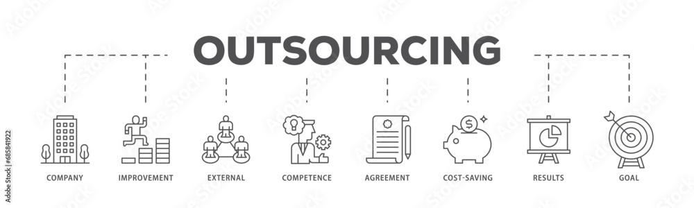 Outsourcing infographic icon flow process which consists of company ...