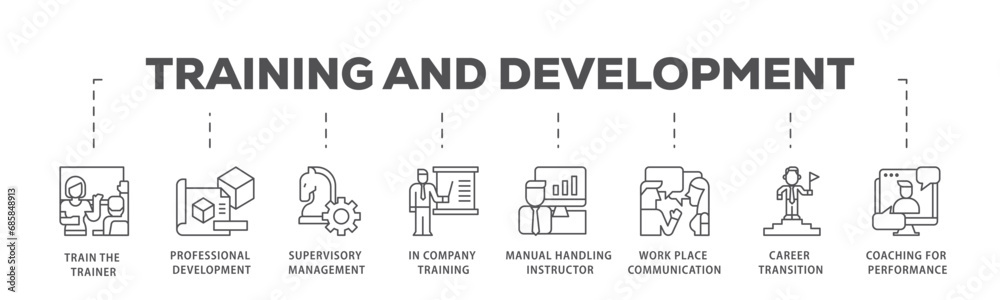 Training infographic icon flow process which consists of coaching ...