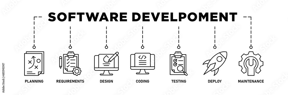 Software development life cycle banner web icon vector illustration ...