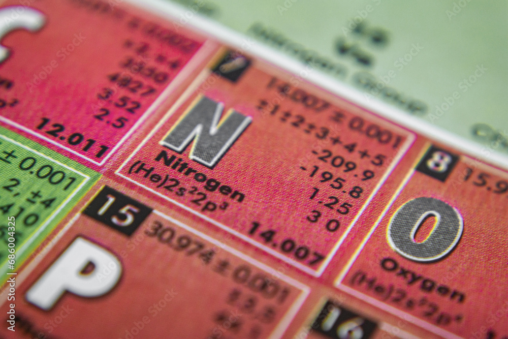 periodic table of element nitrogen Stock Photo | Adobe Stock