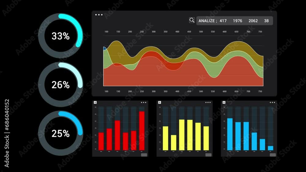 Future graphs and charts that are animated, dashboards or interfaces ...