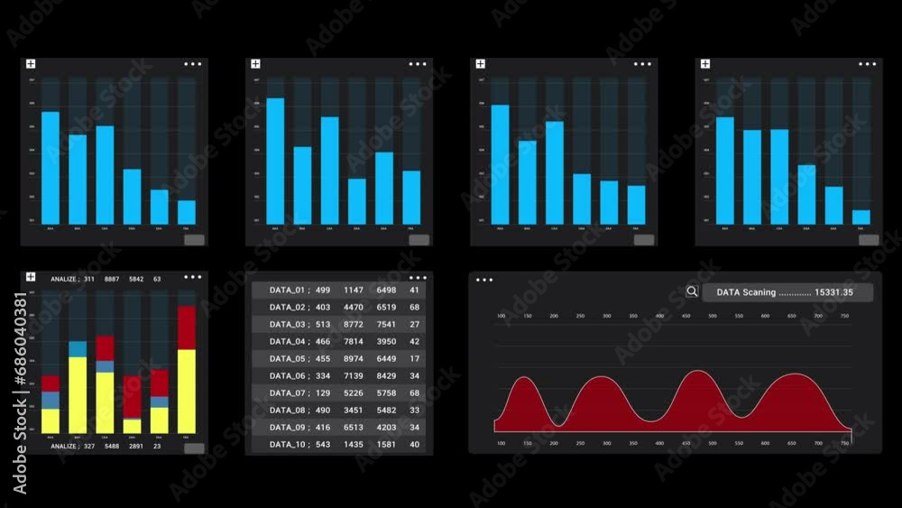 Future graphs and charts that are animated, dashboards or interfaces ...