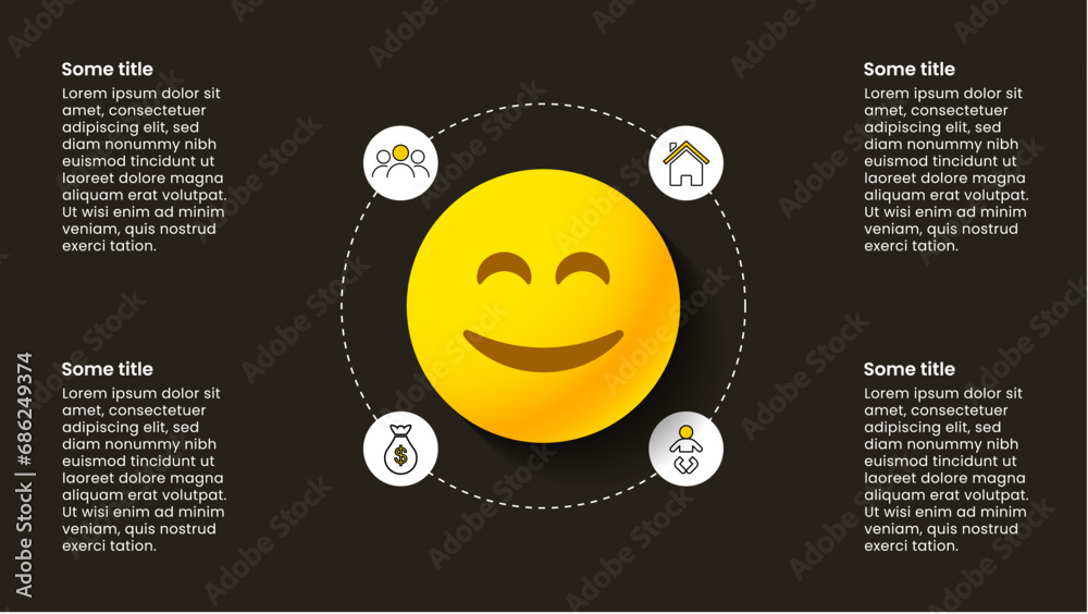 Poster Infographic template. Emoticon with 4 steps to a happy life ...
