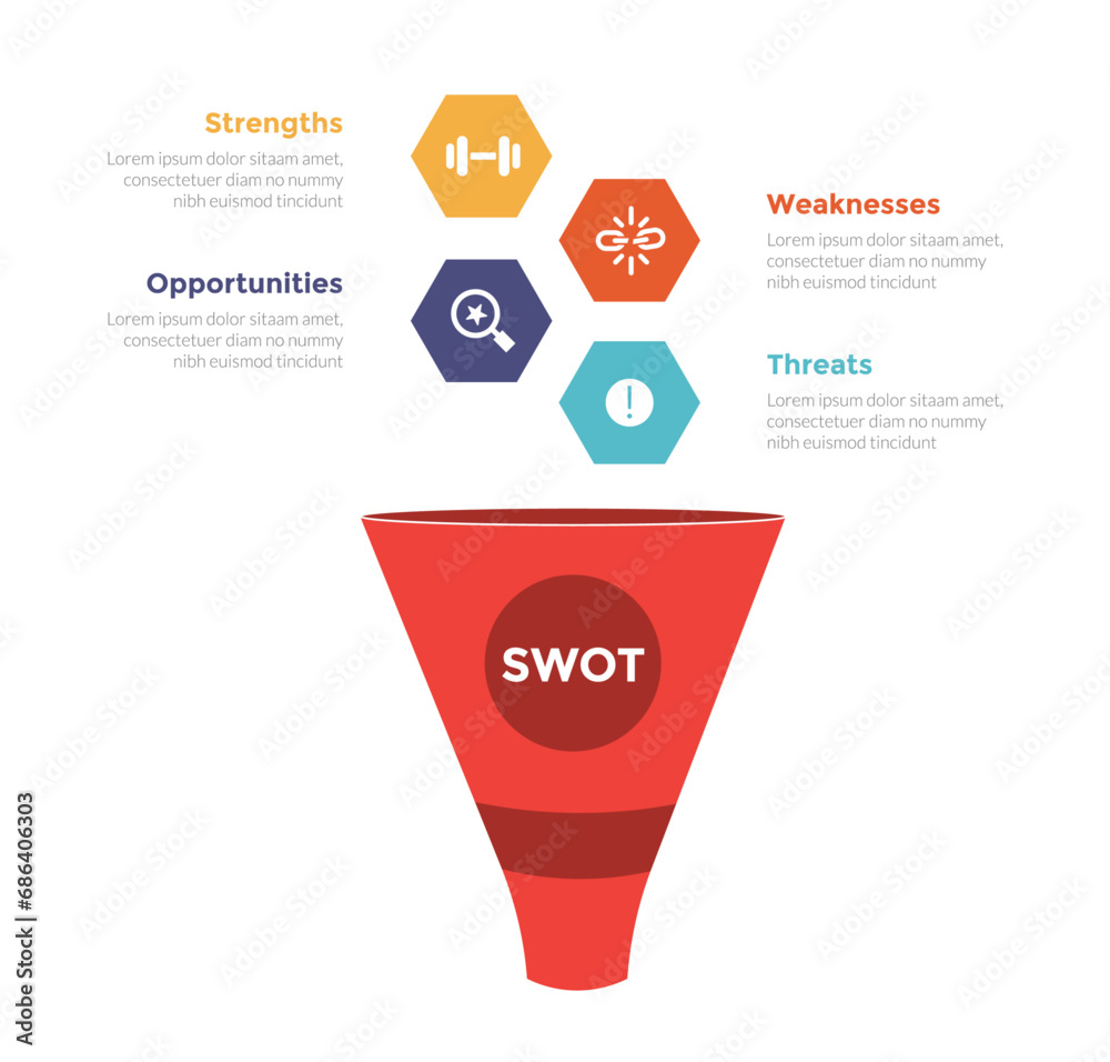 swot analysis strategic planning management infographics template ...