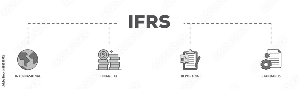 Ifrs infographic icon flow process which consists of global, network ...