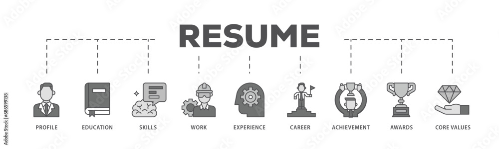 Resume infographic icon flow process which consists of profile ...