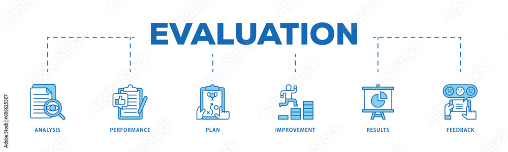 Evaluation infographic icon flow process which consists of analysis ...