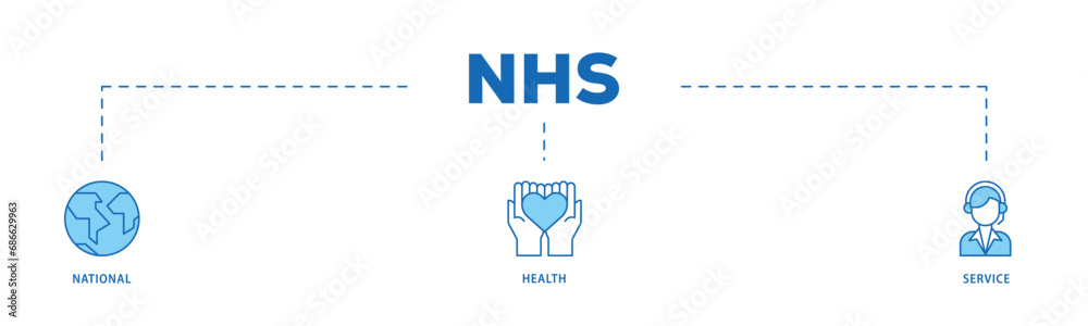 NHS infographic icon flow process which consists of globe, hospital ...