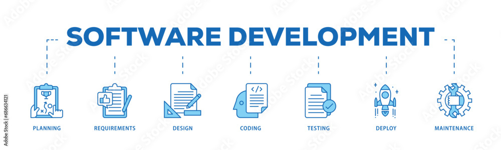 Software development infographic icon flow process which consists of ...