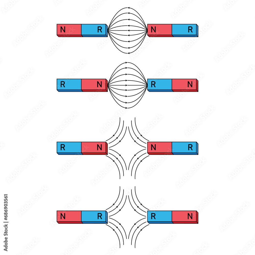 Magnetic force with lines of magnetic flux in physics. Opposite poles ...