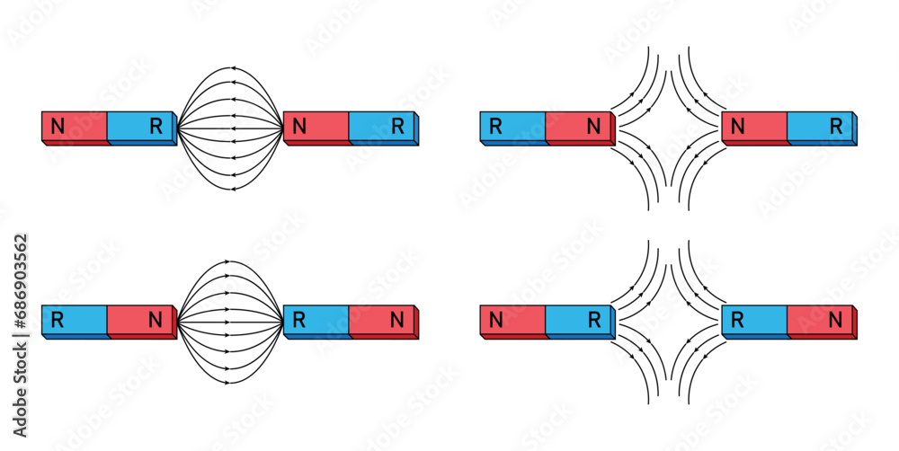 Magnetic force with lines of magnetic flux in physics. Opposite poles ...