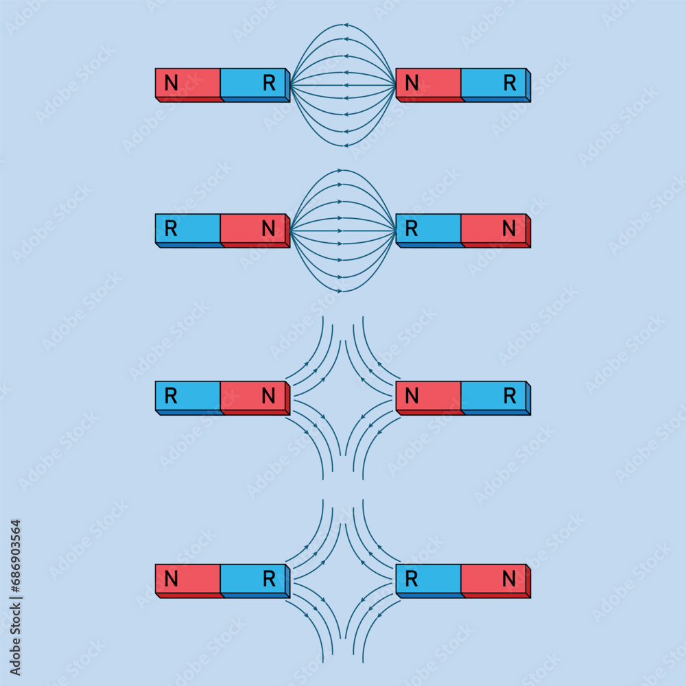 Magnetic force with lines of magnetic flux in physics. Opposite poles ...