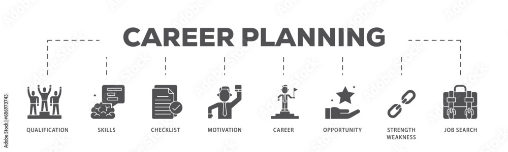 Career infographic icon flow process which consists of define goal ...