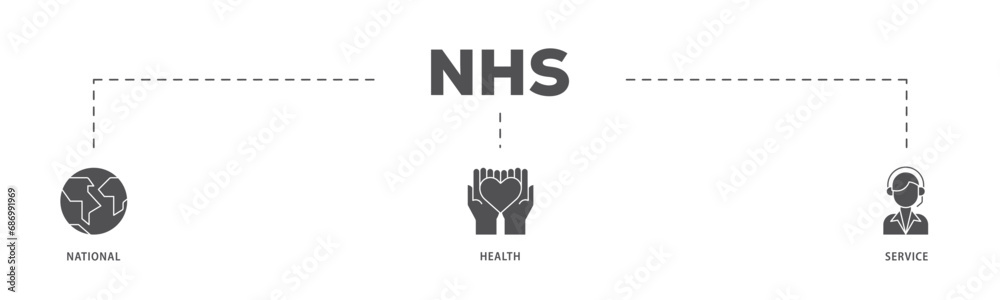 NHS infographic icon flow process which consists of globe, hospital ...