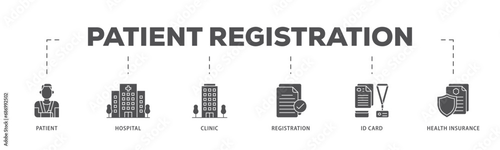 Patient registration infographic icon flow process which consists of ...