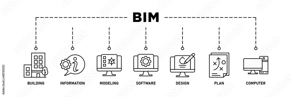 BIM banner web icon set vector illustration concept for building ...
