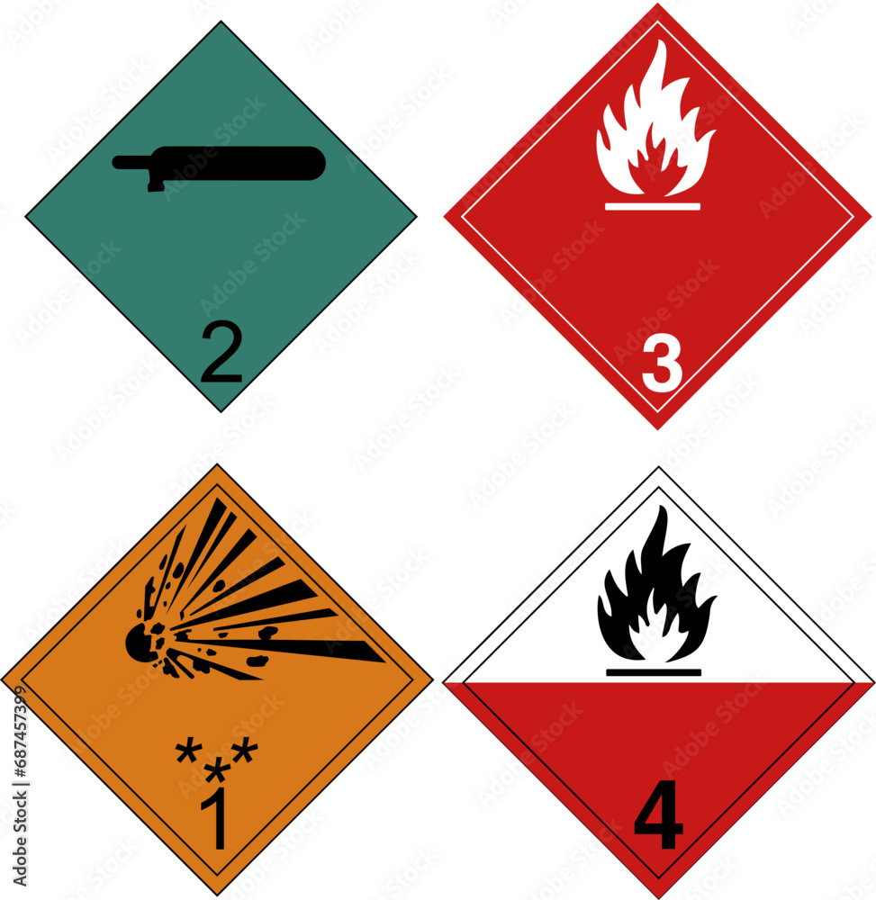 Signs and signs dangerous goods clp set four signs, fire explosion ...