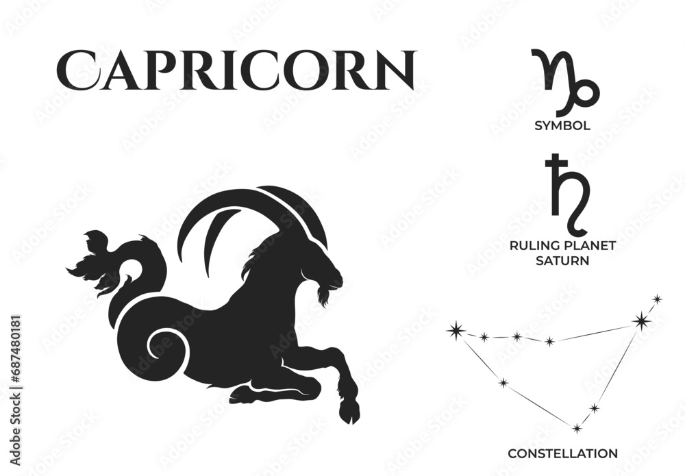 capricorn zodiac sign, constellation and mars ruling planet symbol ...