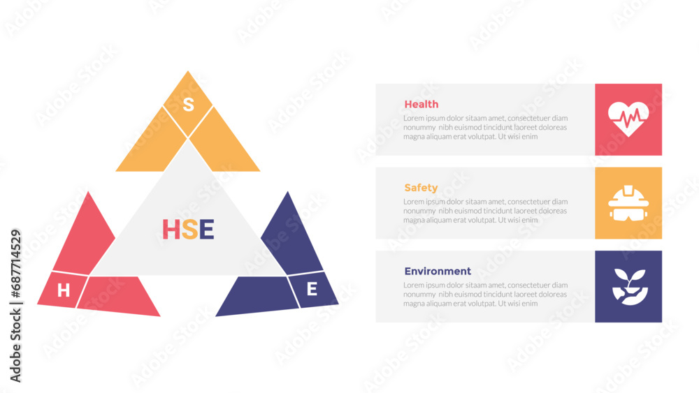 HSE health safety environments infographics template diagram with arrow ...