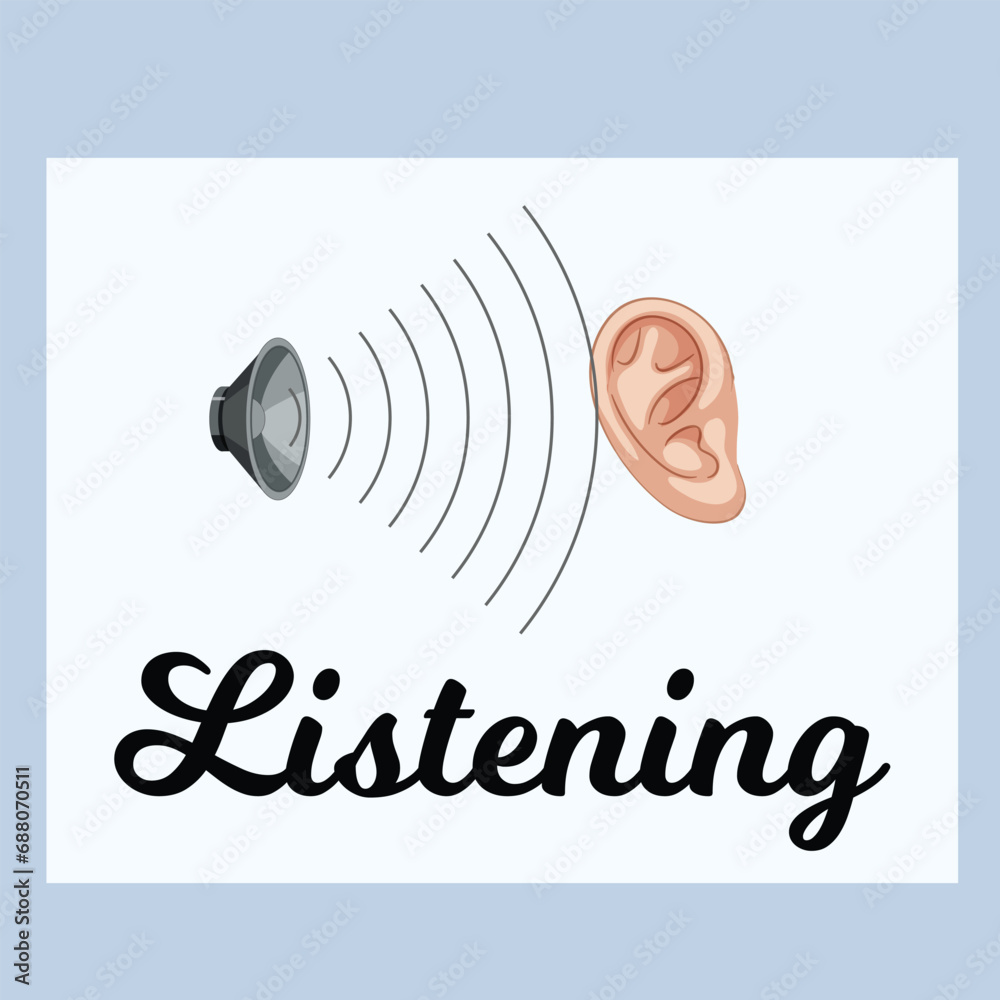 Vecteur Stock Listening Module and Listening Test of TESOL and IELTS ...