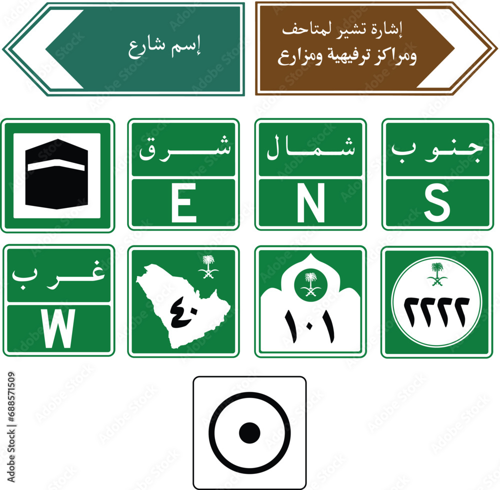 Directional, In road signs in Saudi Arabia, Distances are displayed in ...