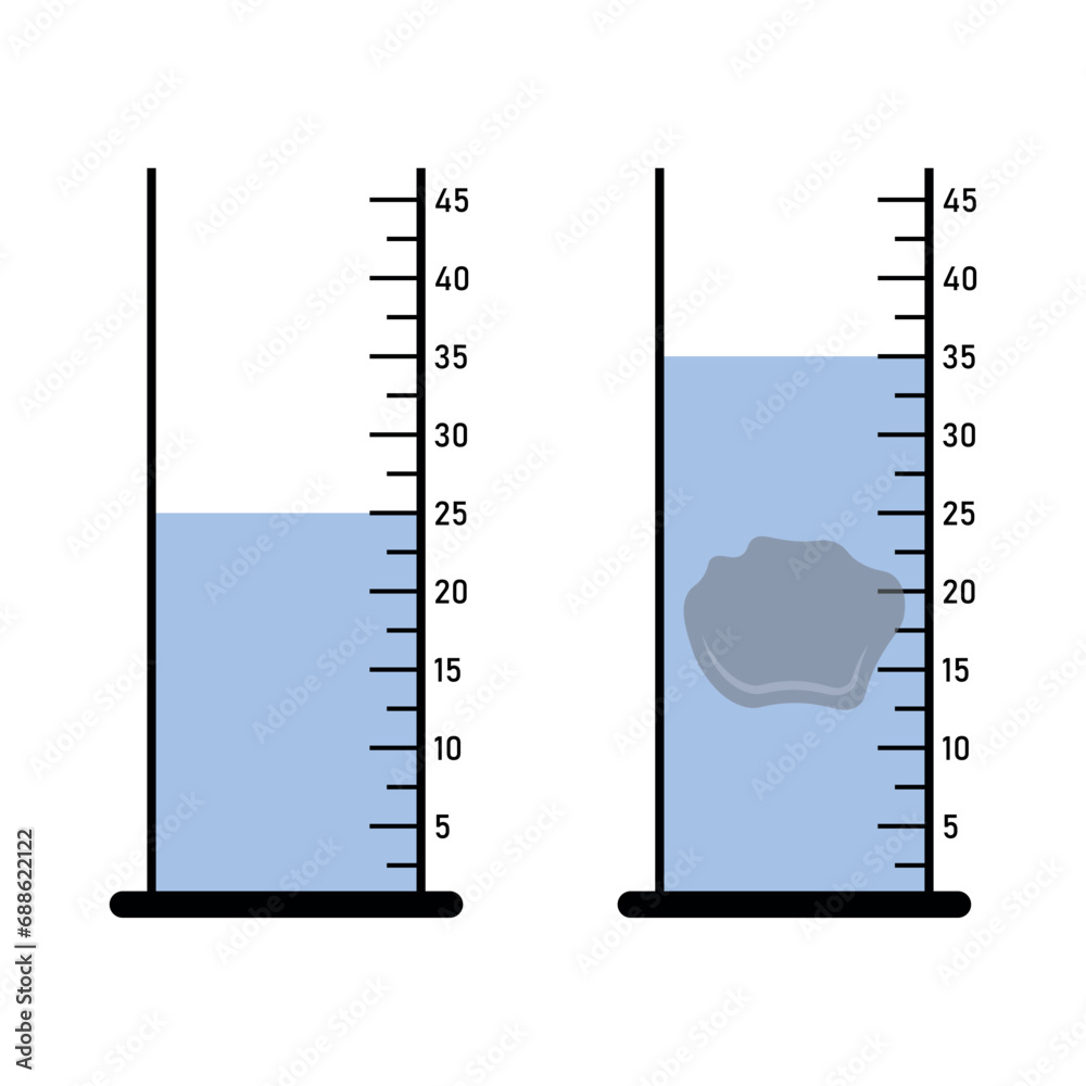 Measuring the volume of the stone. Volume of irregular objects ...