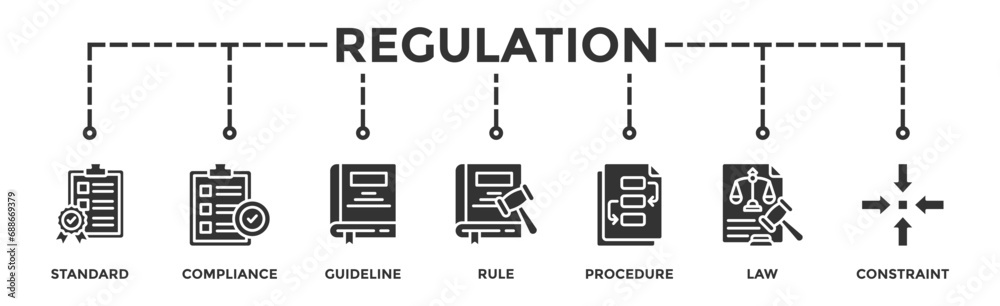 Regulation banner web icon vector illustration concept with icon of ...