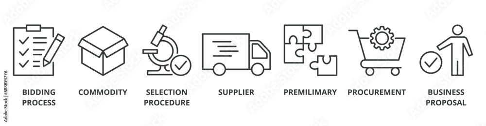 RFP banner web icon vector illustration concept of request for proposal ...