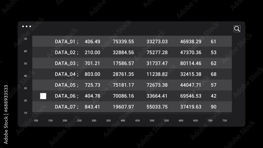 Vidéo Stock Animation of Numeric table with data on black background. Business table with ...