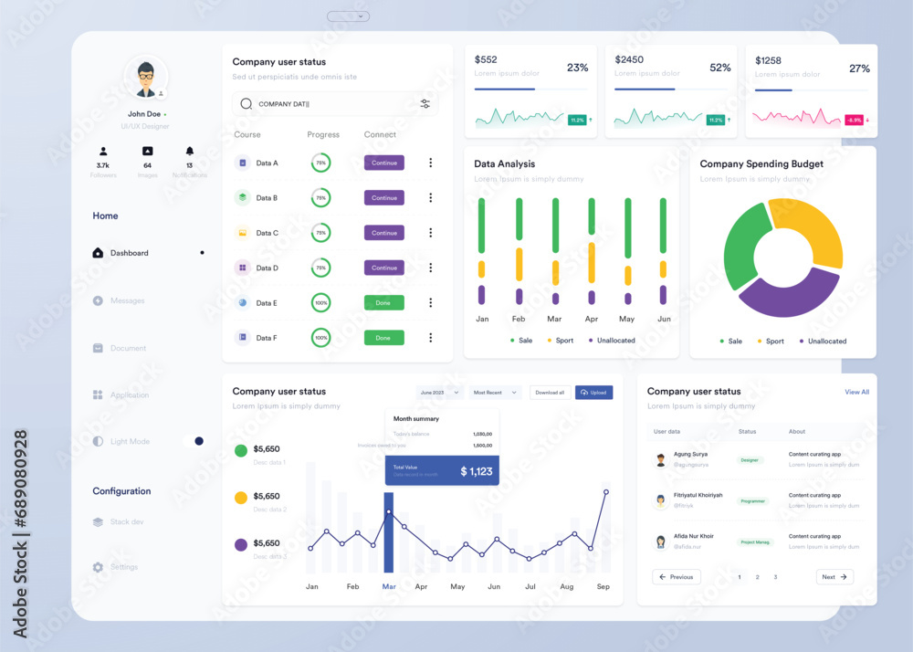 UI UX Infographic dashboard. UI design with graphs, charts and diagrams ...