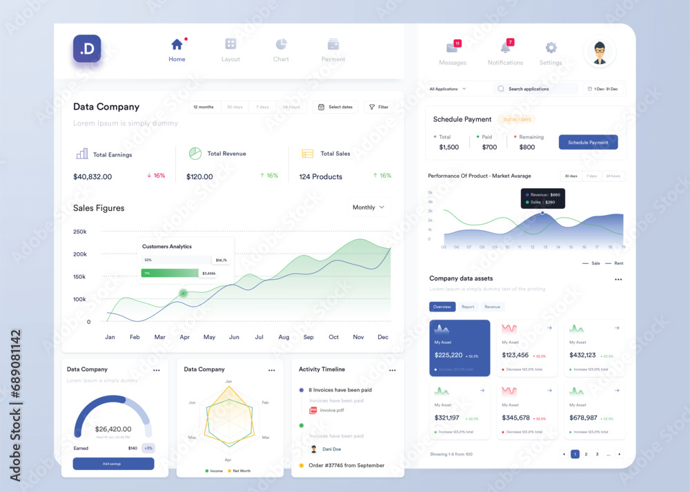 Vecteur Stock UI UX Infographic dashboard. UI design with graphs ...