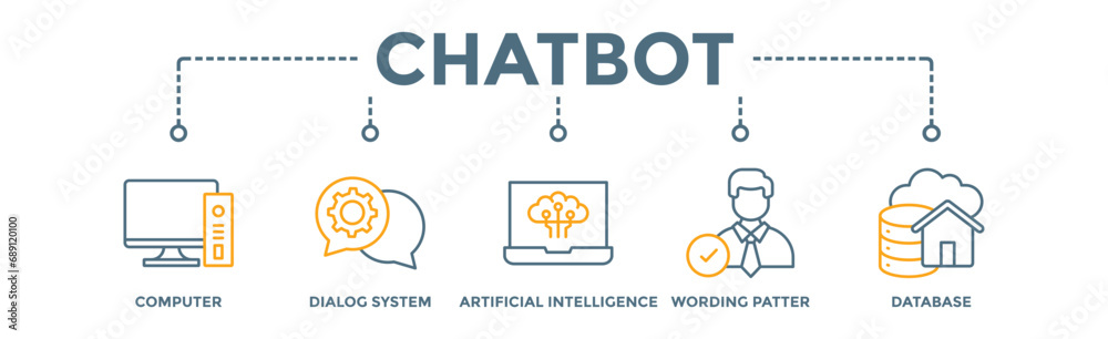 Chatbot banner web icon vector illustration concept with icon of ...