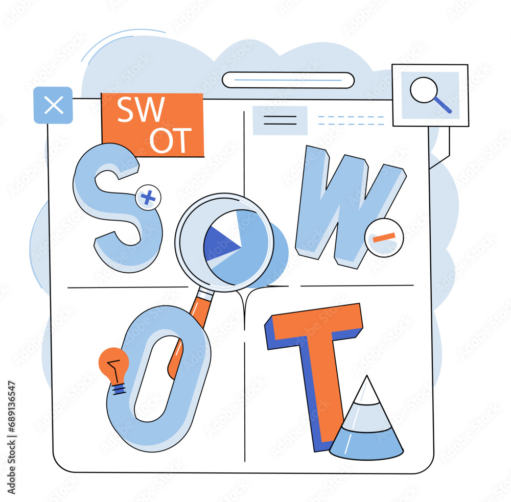 SWOT analysis. Vector illustration. Datprovides valuable insights for ...