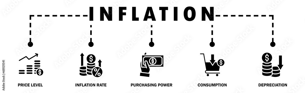 Inflation banner web icon vector illustration concept with icon of the ...