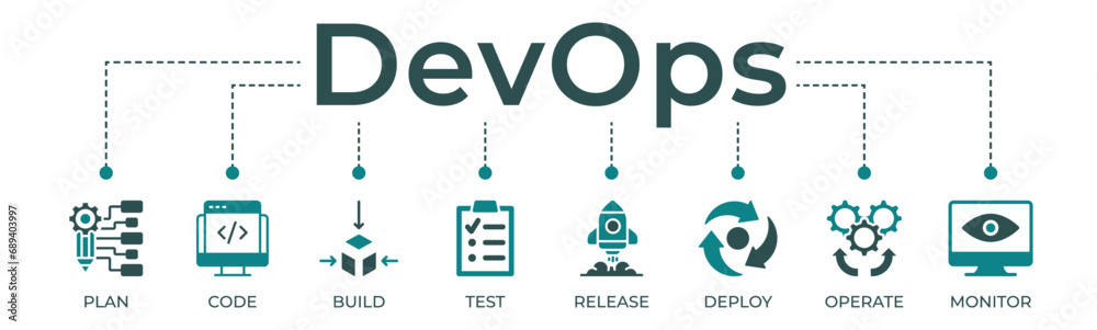 DevOps banner website icon vector illustration concept for software ...